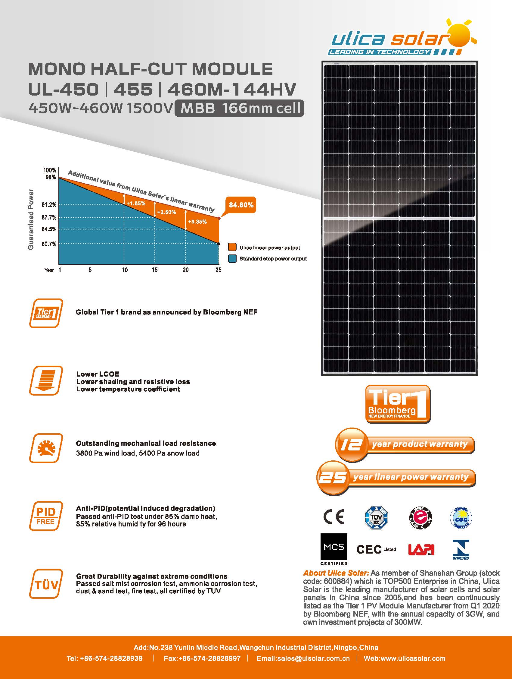 Solární panel ULICA SOLAR 455 W černý rám - Solar pannel ULICA UL-455HV ...